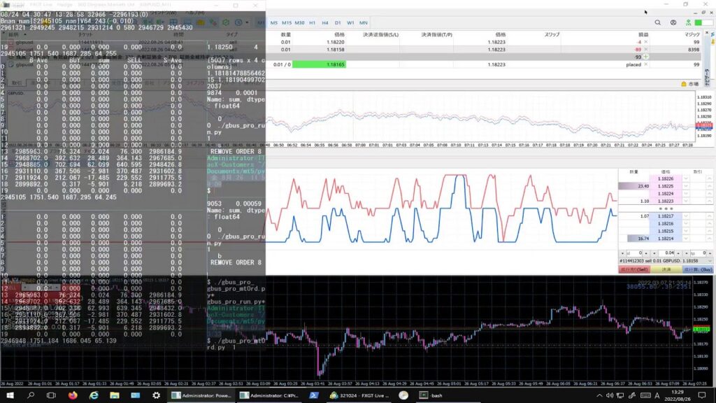 【BITCOIN】Meta Trader 5 Python script by FXGT & Long Short Aggregate ...