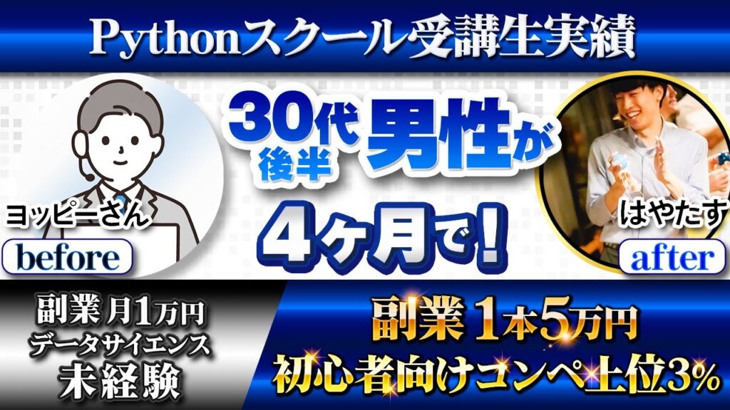 AITuberを作ってみよう！サプーが引退の危機？！〜 Pythonを使って自動で喋るVTuber 〜 | Pythonちゃん