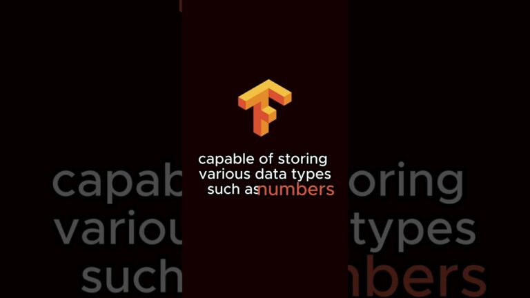 Introduction To Tensorflow Learnpython Codingproject Pythonlearning Tensorflow Tensors