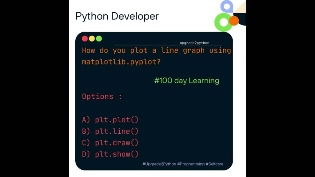 Matplotlib Learn From Basic in Data Science Using Python #100dayslearning #python#love # ...
