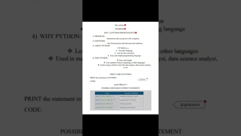 ️python From Scratch Day 1朗code Python Program Programming Pythoncourselove Learn Lead