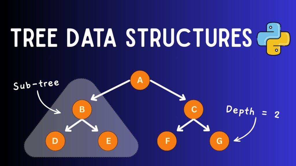 Tree Data Structure Simple Tutorial For Beginners In Python Pythonちゃん